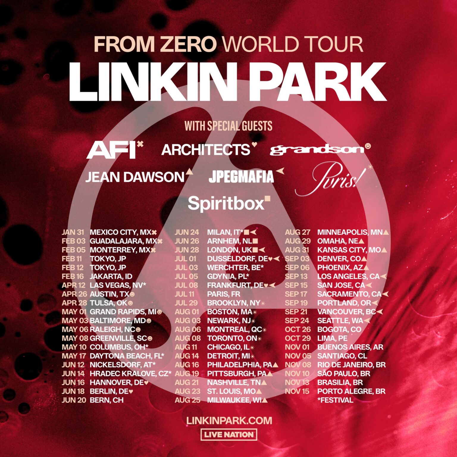 Linkin Park en México From Zero World Tour 2025 - Queretarock Music
